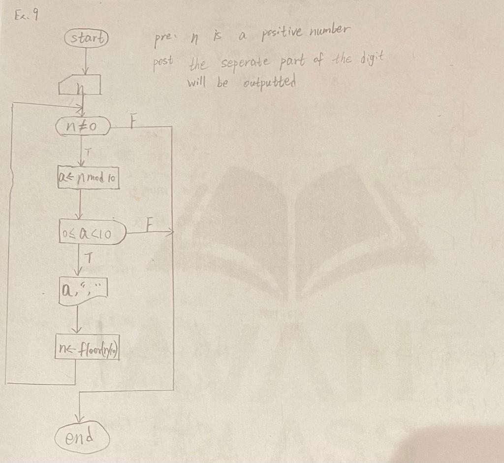 Solved Exercise 9. Copy ct.html to a new file named | Chegg.com
