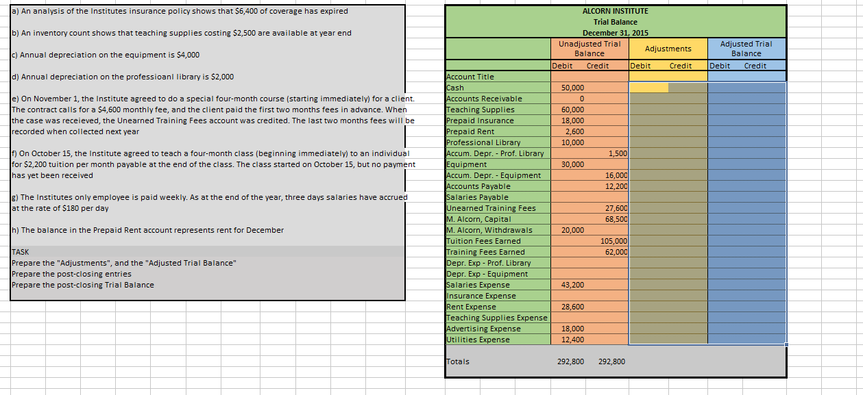 Solved ja) An analysis of the Institutes insurance policy | Chegg.com