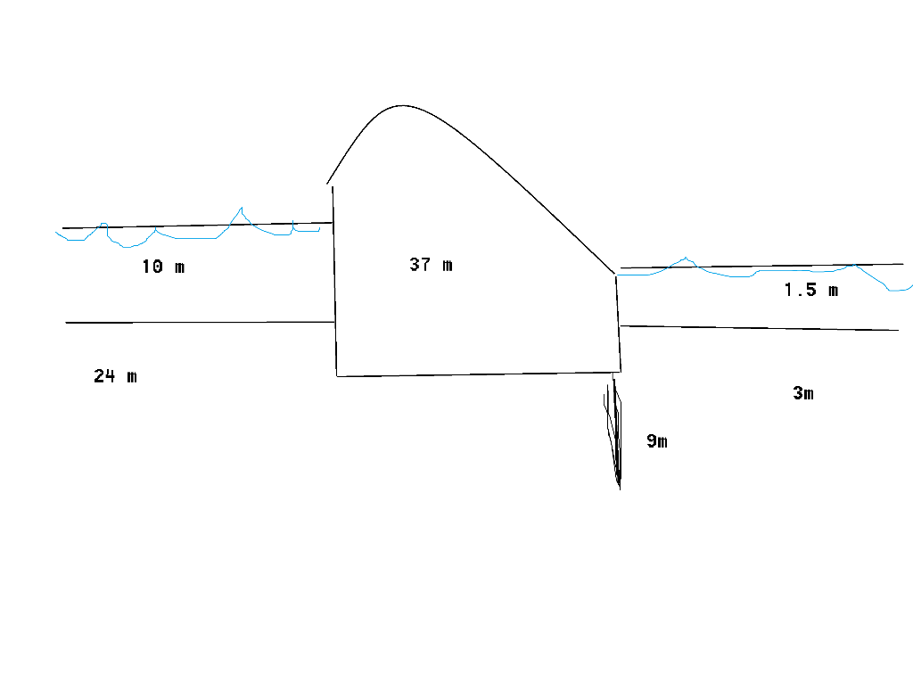Solved Figure 3 shows the schematic of a weir with a row of | Chegg.com