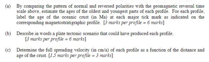 Solved 3. The geomagnetic reversal time scale is shown | Chegg.com