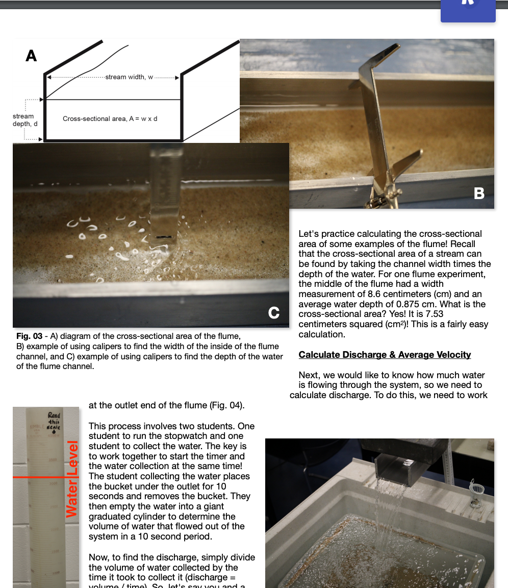 Solved How does a change in a stream's gradient affect the | Chegg.com