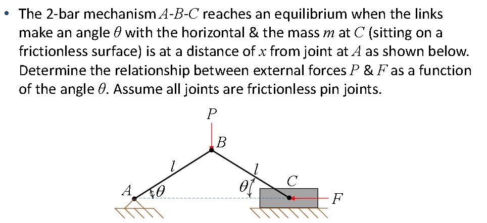 Solved The 2-bar mechanism A-B-C reaches an equilibrium when | Chegg.com