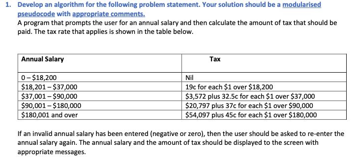 Solved 1. Develop an algorithm for the following problem | Chegg.com