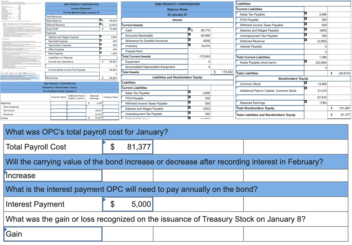 Solved One Product Corporation (OPC) ﻿incorporated at the | Chegg.com