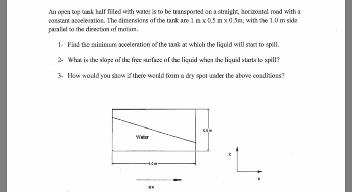Solved An open top tank half filled with water is to be | Chegg.com