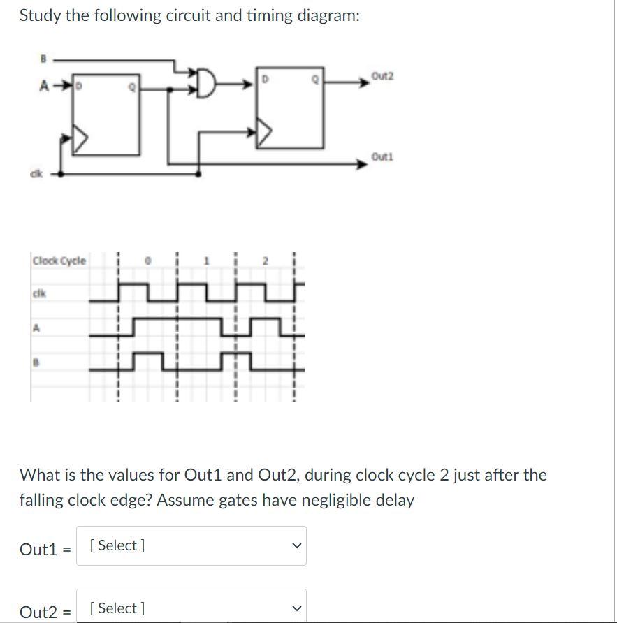 Solved Study the following circuit and timing diagram: Out2 | Chegg.com