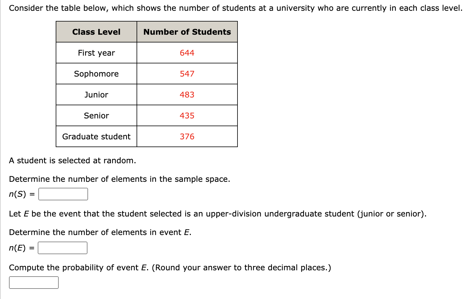 Solved Consider the table below, which shows the number of | Chegg.com