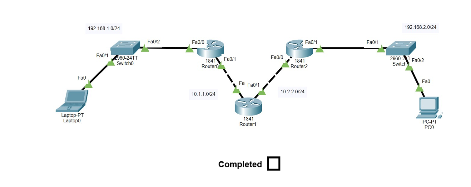 Solved IFT 166 Introduction to Internet#N#Networking #N# #N#Lab | Chegg.com Solved IFT 166 Introduction to Internet#N#Networking #N# #N#Lab | Chegg.com