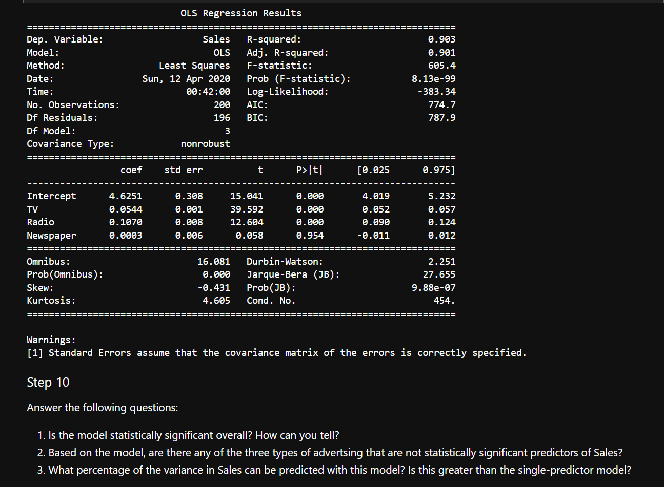 Solved OLS Regression Results | Chegg.com