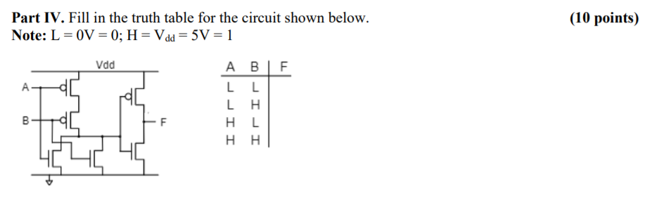 Solved Part IV. Fill in the truth table for the circuit | Chegg.com