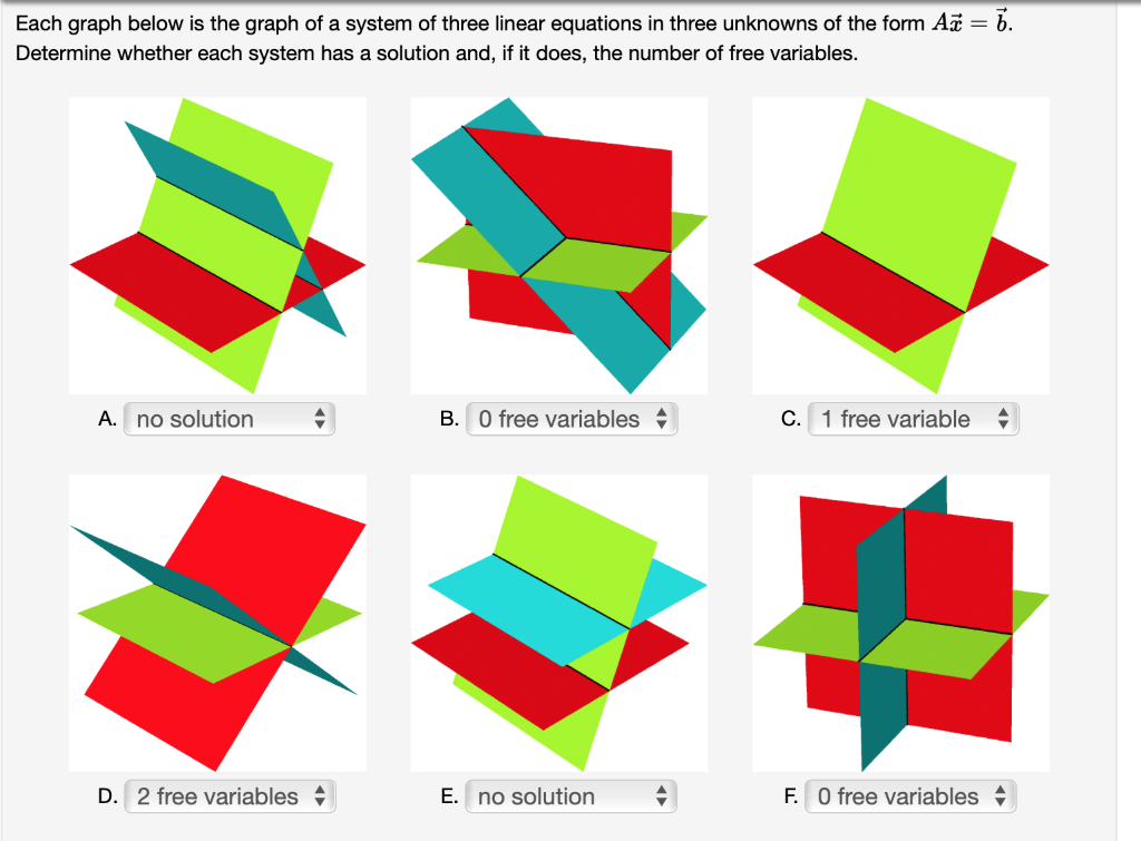 Solved Each graph below is the graph of a system of three | Chegg.com