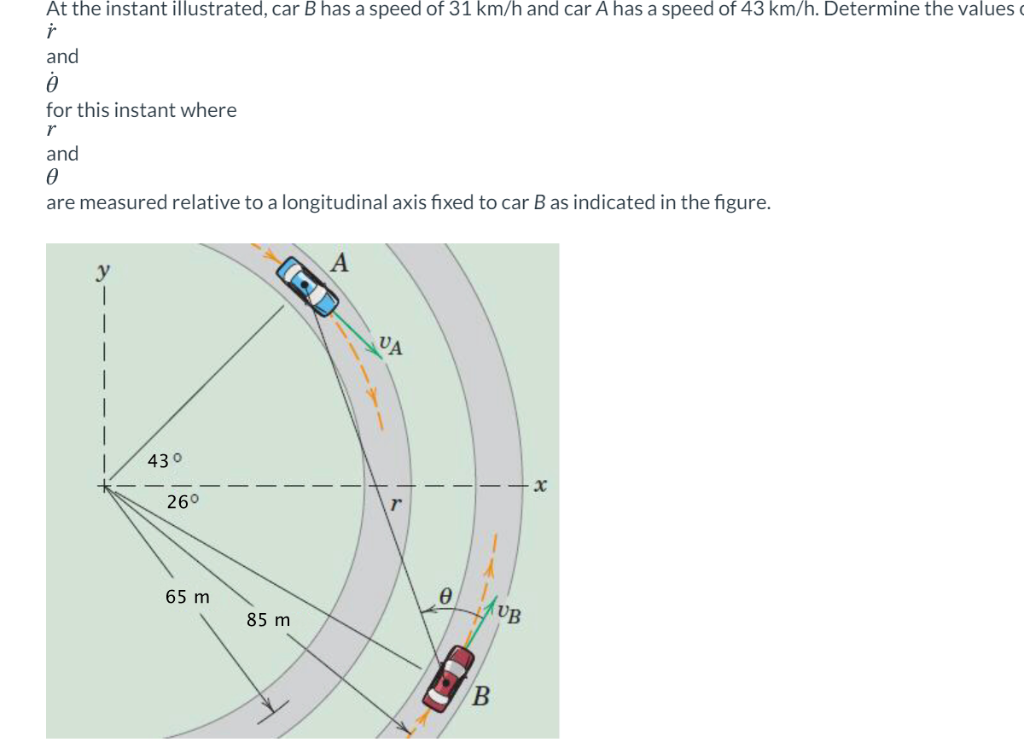 Solved At the instant illustrated, car B has a speed of 31 | Chegg.com