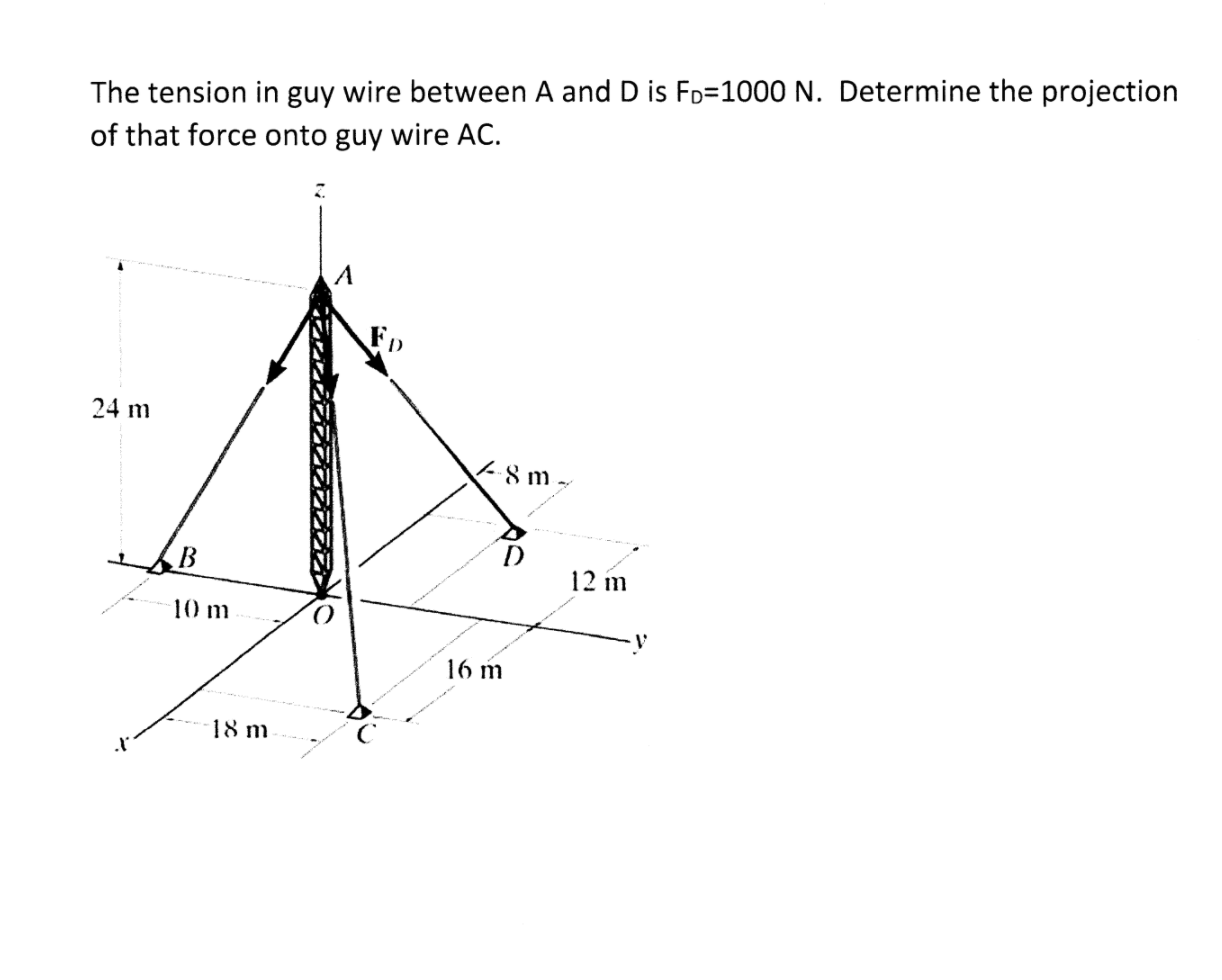 Solved The tension in guy wire between A and D is Fo=1000 N. | Chegg.com