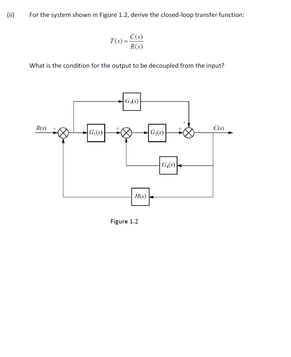 Solved (ii) For the system shown in Figure 1.2, derive the | Chegg.com