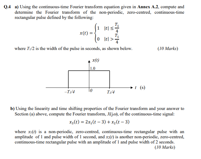 Solved determine the Fourier transform of the non-periodic, | Chegg.com