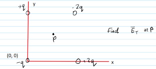 Solved Electromagnetism - find a general expression for the | Chegg.com