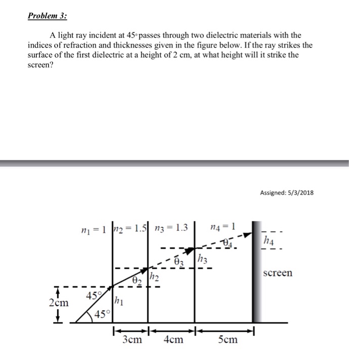 Solved Problem 3: A light ray incident at 45 passes through | Chegg.com