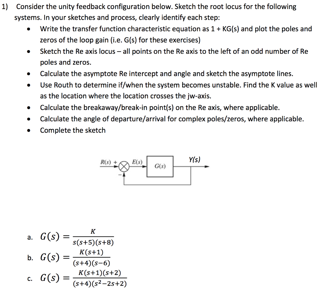 Solved 1) Consider the unity feedback configuration below. | Chegg.com
