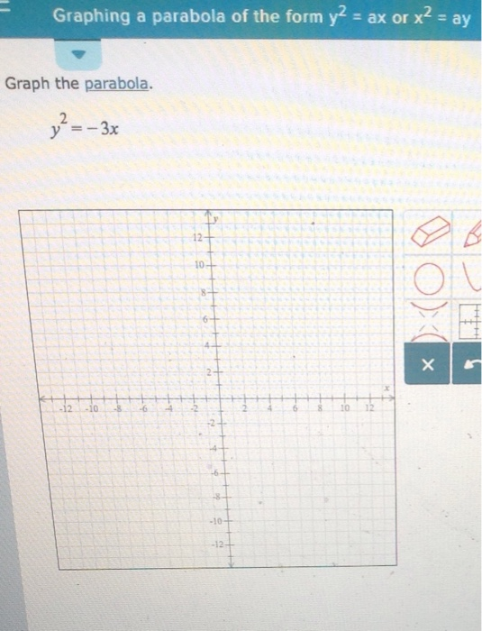Solved Graphing a parabola of the form y2 ax or x2 ay Graph | Chegg.com