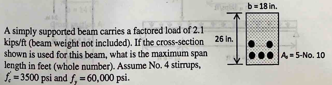 Solved A simply supported beam carries a factored load of | Chegg.com
