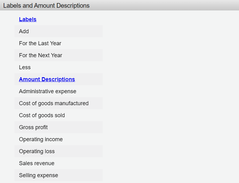 Solved Labels and Amount Descriptions1. Prepare an income | Chegg.com