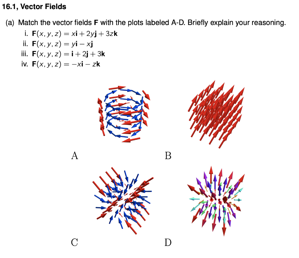 Solved 16.1, Vector Fields (a) Match the vector fields F | Chegg.com