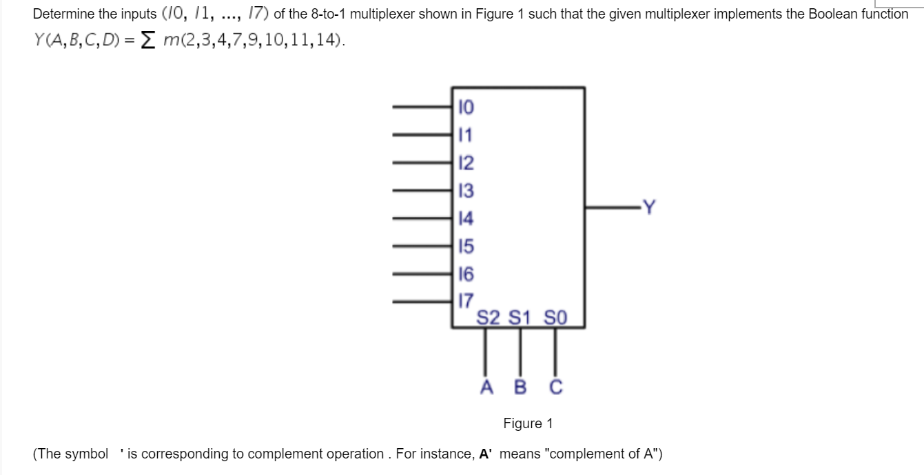 Solved Determine the inputs (10, 11, ..., 17) of the 8-to-1 | Chegg.com