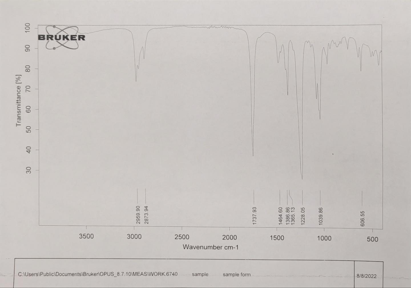 Solved Assign the major peaks in the IR spectrum of this | Chegg.com