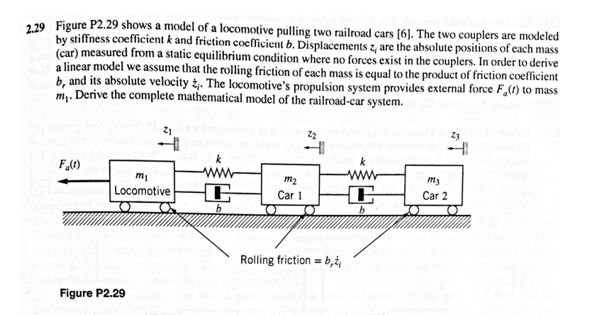 Solved 2 29 Figure P2.29 shows a model of a locomotive | Chegg.com