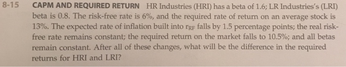 Solved 8-15 CAPM AND REQUIRED RETURN HR Industries (HRI) has | Chegg.com