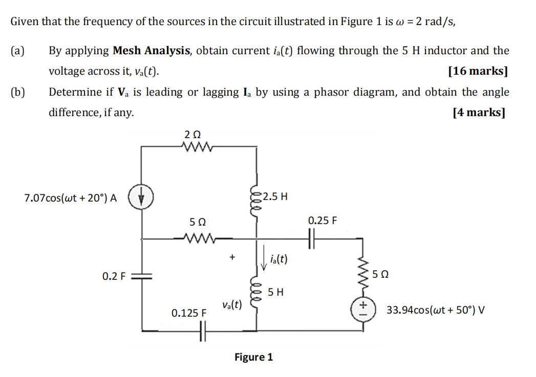 Solved Given that the frequency of the sources in the | Chegg.com
