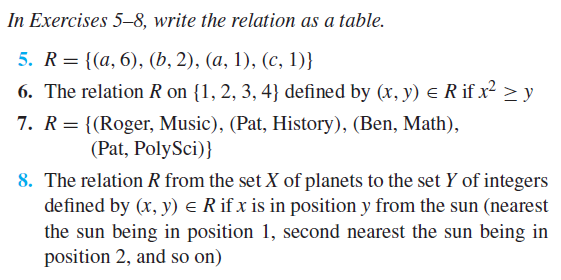 Solved In Exercises 5–8, write the relation as a table. = = | Chegg.com