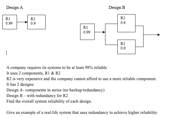 Solved Design A R1 0.99 | R2 0.9 R1 0.99 A company requires | Chegg.com