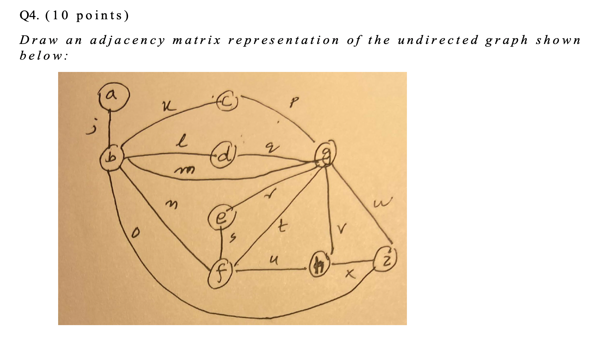 Solved Q4. (10 points) Draw an adjacency matrix | Chegg.com