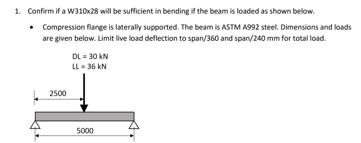 Solved 1. Confirm if a W310x28 will be sufficient in bending | Chegg.com