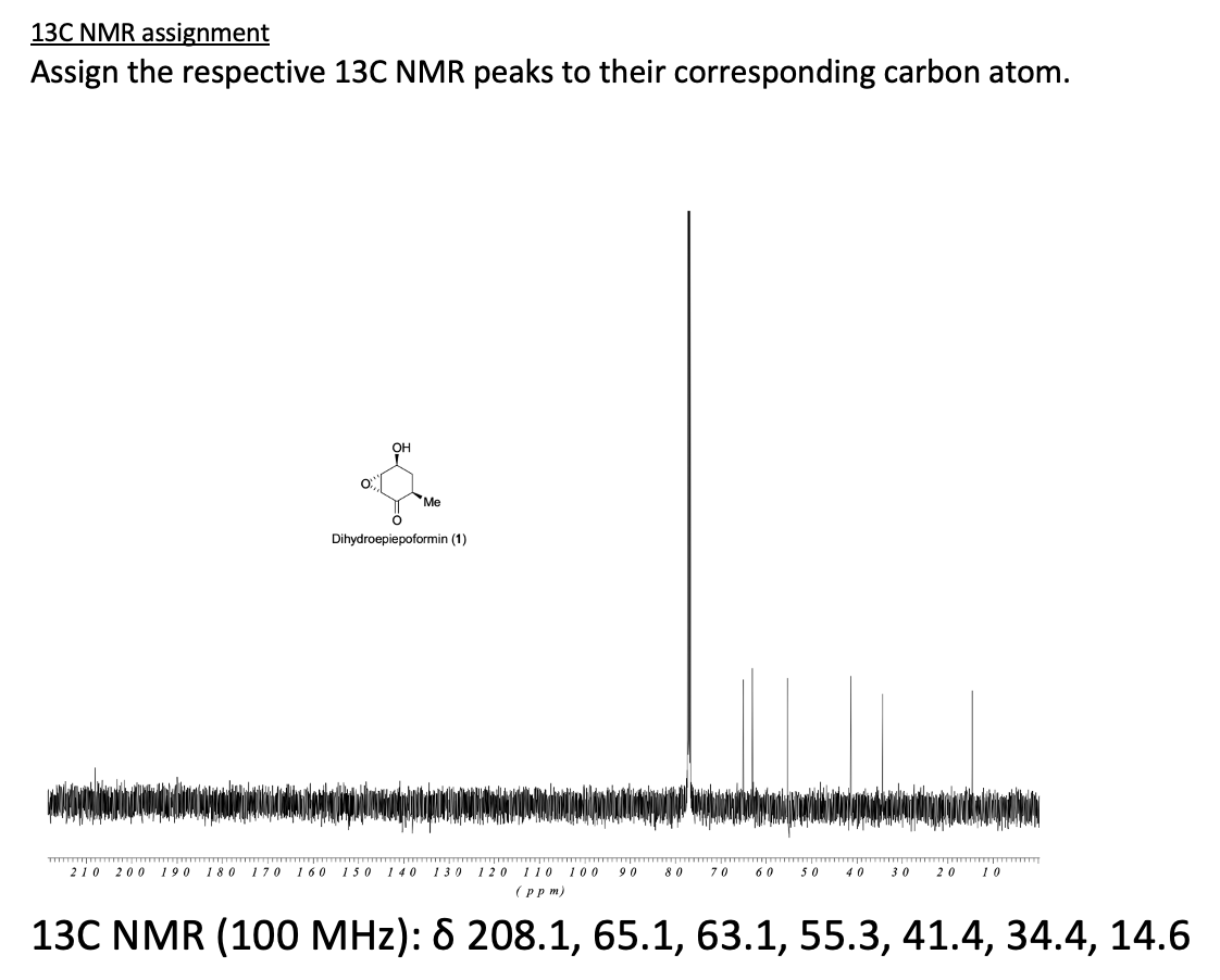 Solved 13C NMR assignment Assign the respective 13C NMR | Chegg.com