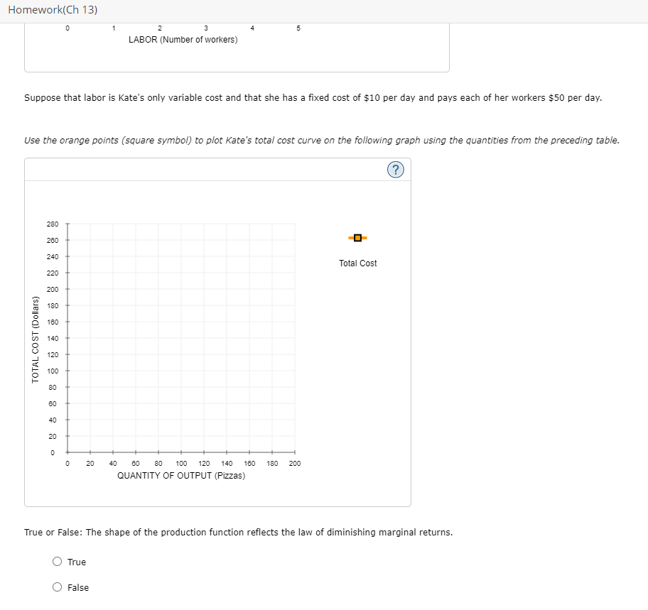 Solved 2. Inputs and outputs Kate's Performance Pizza is a | Chegg.com