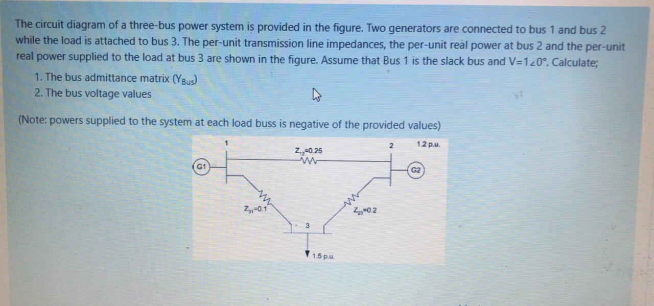 Solved The circuit diagram of a three-bus power system is | Chegg.com