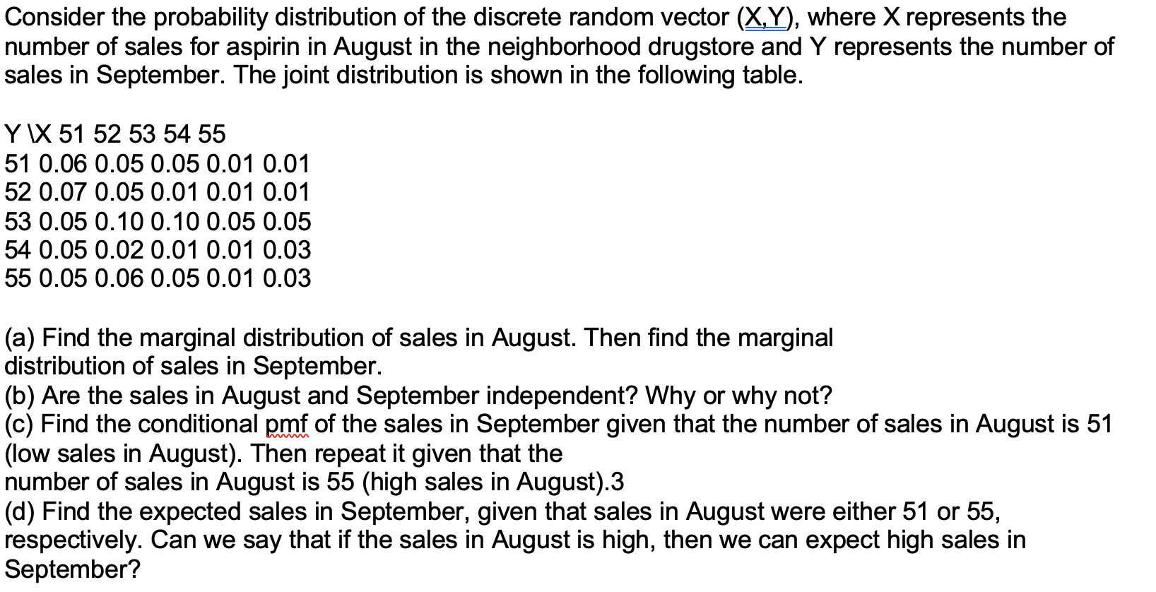 Solved Consider the probability distribution of the discrete | Chegg.com