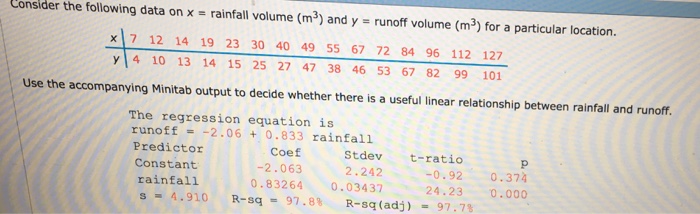 Solved Consider the following data on x rainfall volume (m3) | Chegg.com