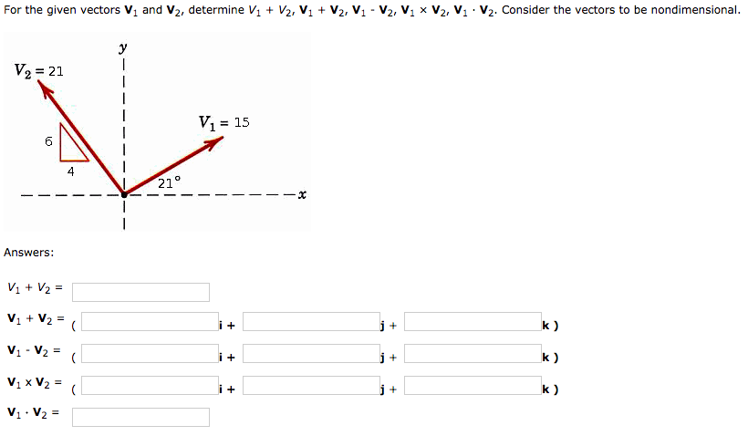 Solved For the given vectors V, and V2, determine V1 + V2, | Chegg.com
