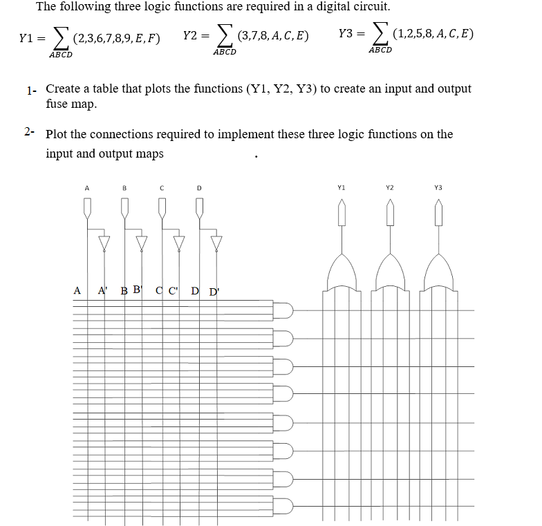 Solved The following three logic functions are required in a | Chegg.com