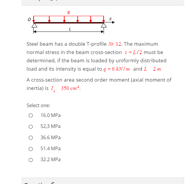 Solved q L Steel beam has a double T-profile Nr 12. The | Chegg.com