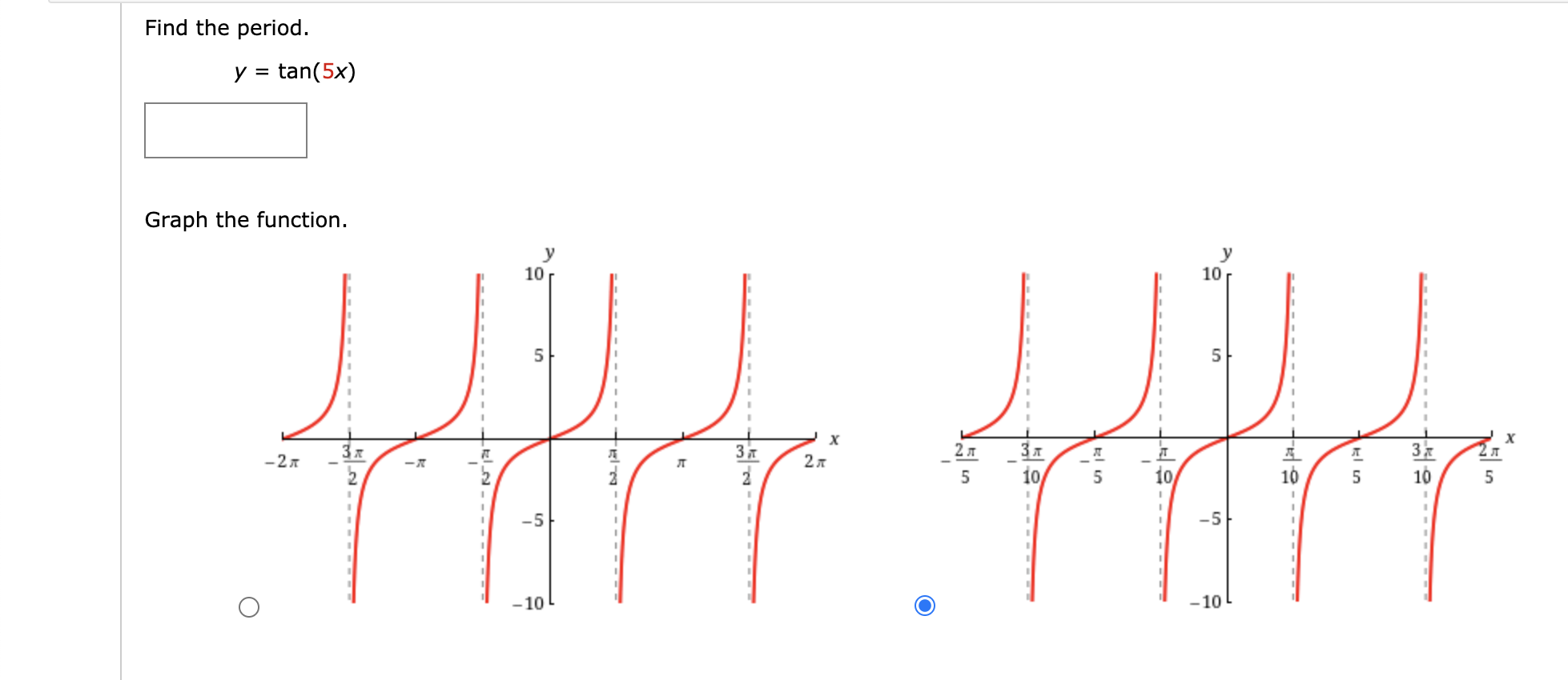Solved Find the period. y = tan(5x) Graph the function. у 10 | Chegg.com