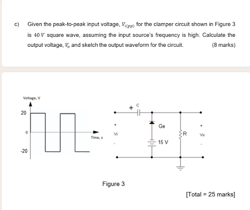 Solved C Given The Peak To Peak Input Voltage Vipp For 