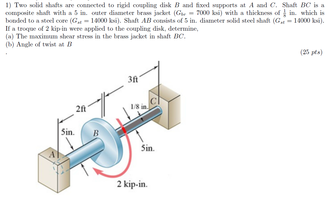 Solved 1) Two solid shafts are connected to rigid coupling | Chegg.com