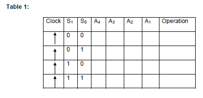 74LS74 Dual D Flip-Flop Datasheet, Pinout, Features, 47% OFF