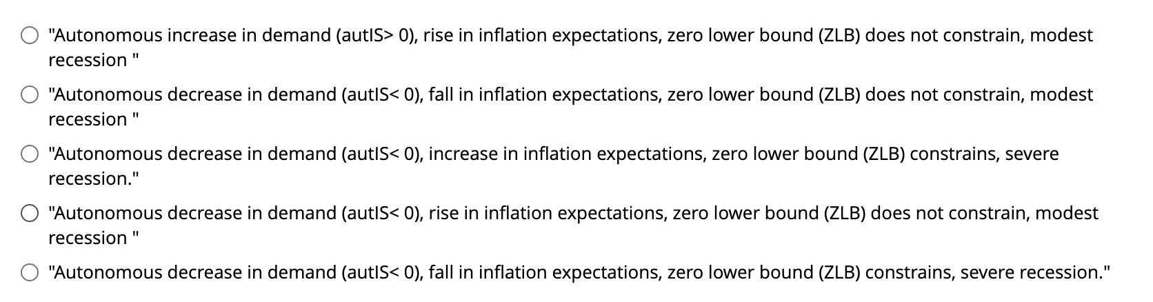 Solved IS/RT Model Output gap (in percent of potential) | Chegg.com