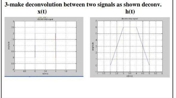 Solved 3-make deconvolution between two signals as shown | Chegg.com