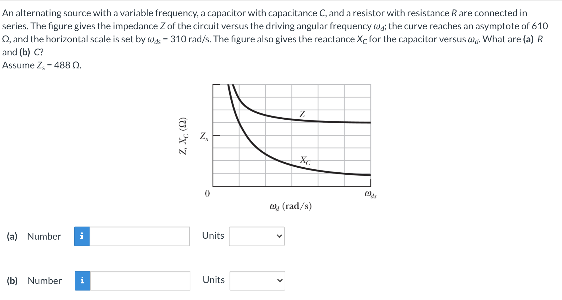 Solved An alternating source with a variable frequency, a | Chegg.com